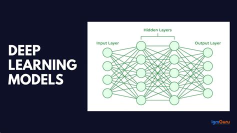 Deep Learning Tutorial: A Comprehensive Guide for Beginners and Enthusiasts